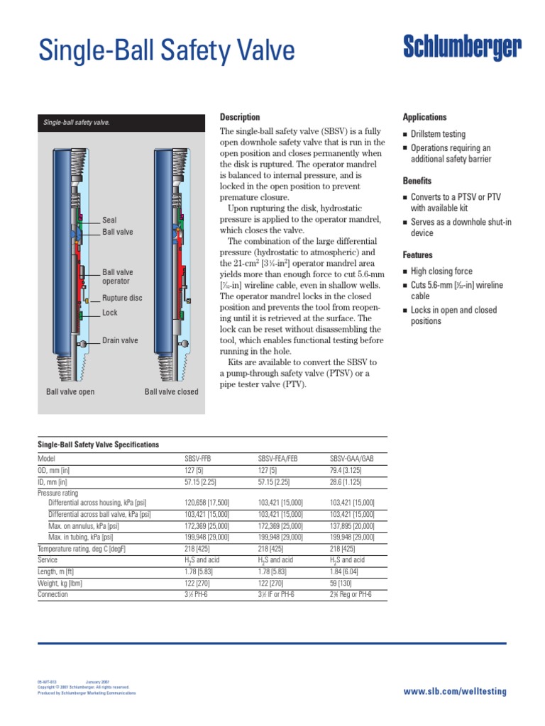 Single-Ball Safety Valve: Applications Description | PDF | Gas ...