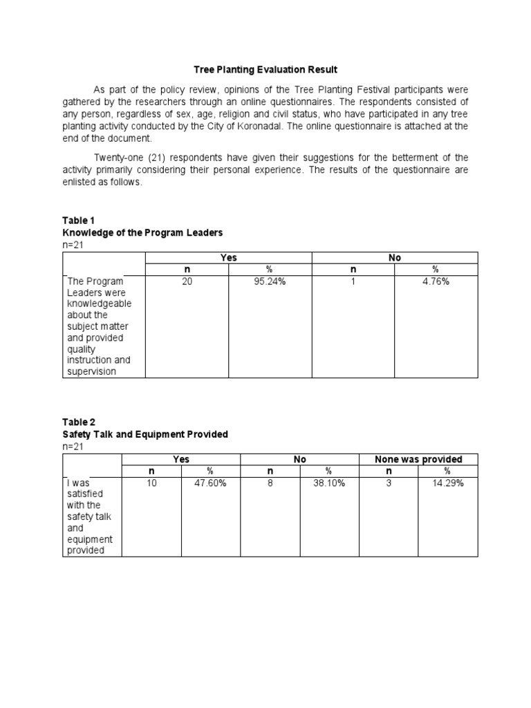 Tree Planting Evaluation | PDF | Trees | Seedling