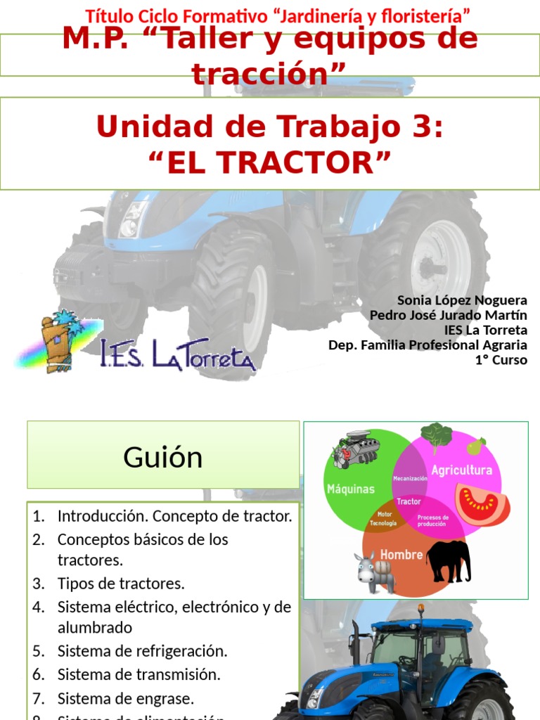 Guía Completa sobre Tractores Agrícolas | PDF | Transmisión (Mecánica ...