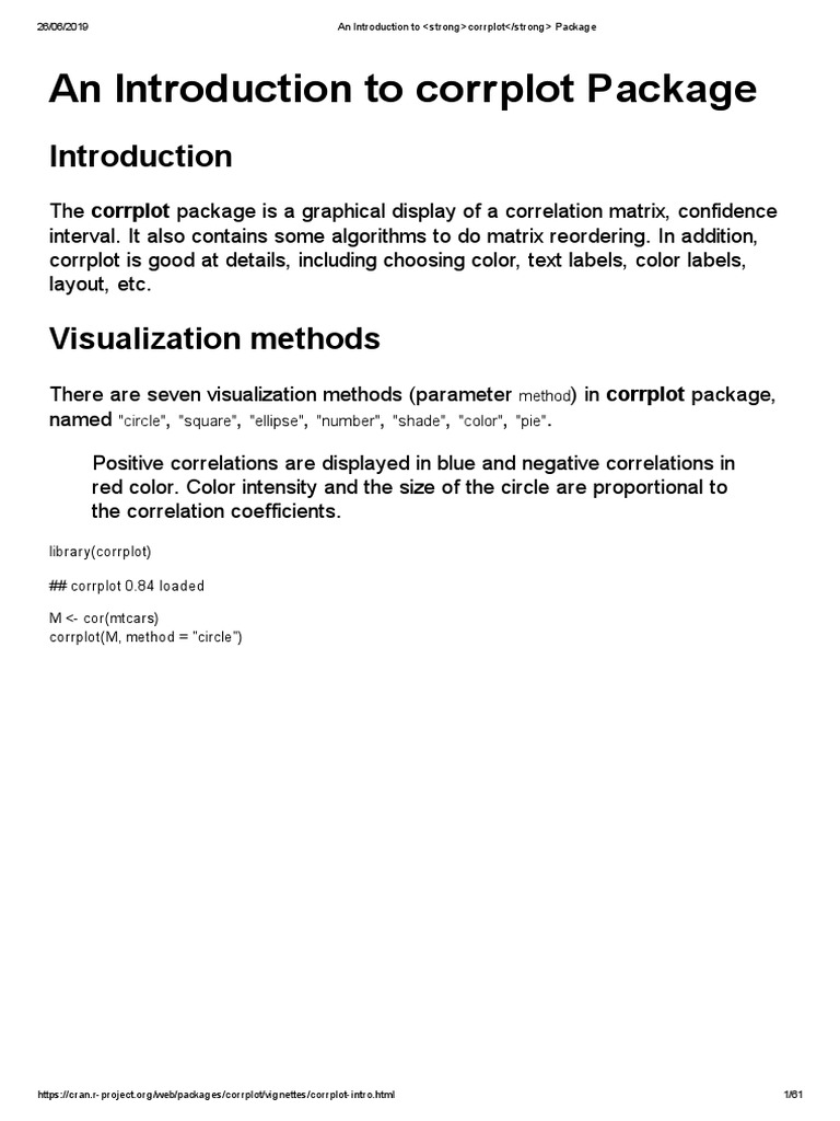 An Introduction To - Strong - Corrplot - Strong - Package | PDF ...