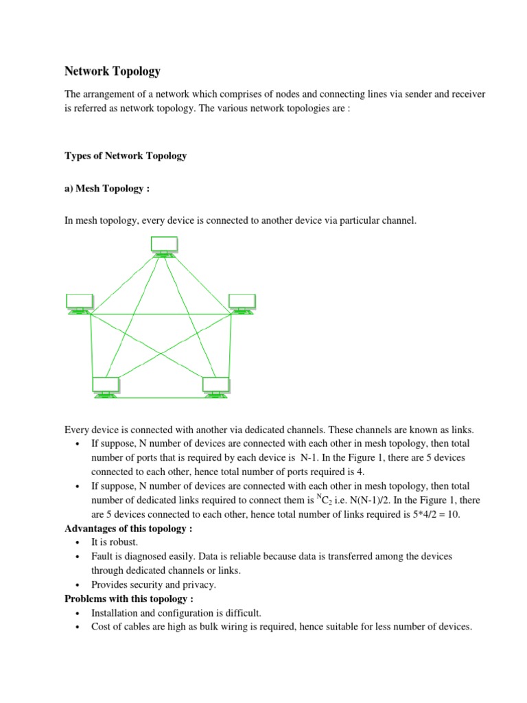 Unit 2 | PDF | Multiplexing | Network Topology