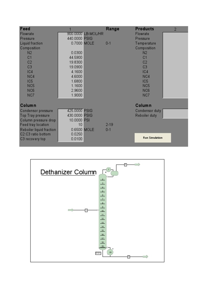 Dethanizer Column: Feed Range Products | PDF | Chemical Engineering ...