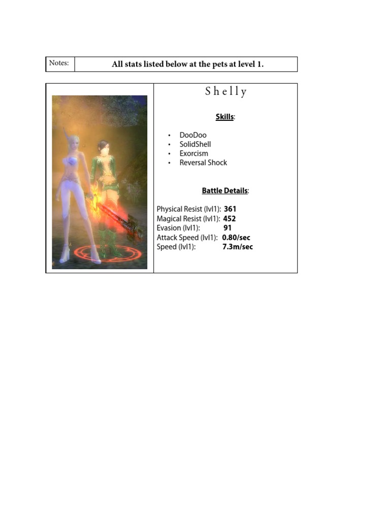 Shelly: All Stats Listed Below at The Pets at Level 1 | PDF | Leisure