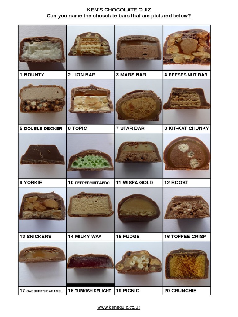 Ken'S Chocolate Quiz Can You Name The Chocolate Bars That Are Pictured ...