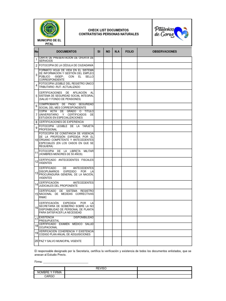 Check List Documento | PDF