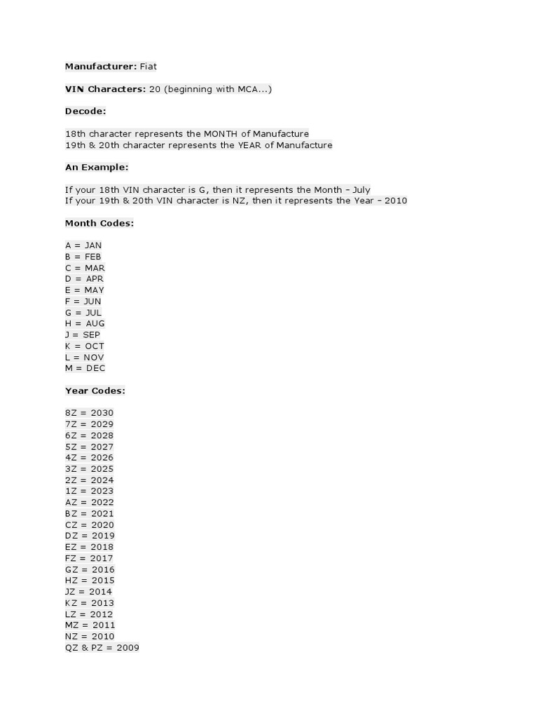 Fiat VIN Year and Month Decoding Guide | PDF