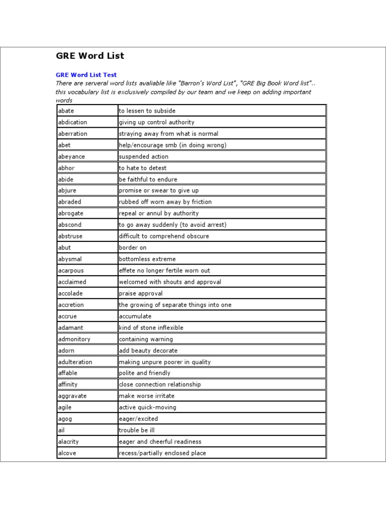 GRE Word List | PDF