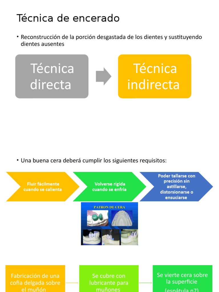 Técnica de Encerado | PDF