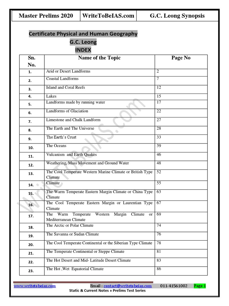 GC Leong colour coded | Tropical Cyclones | Rain
