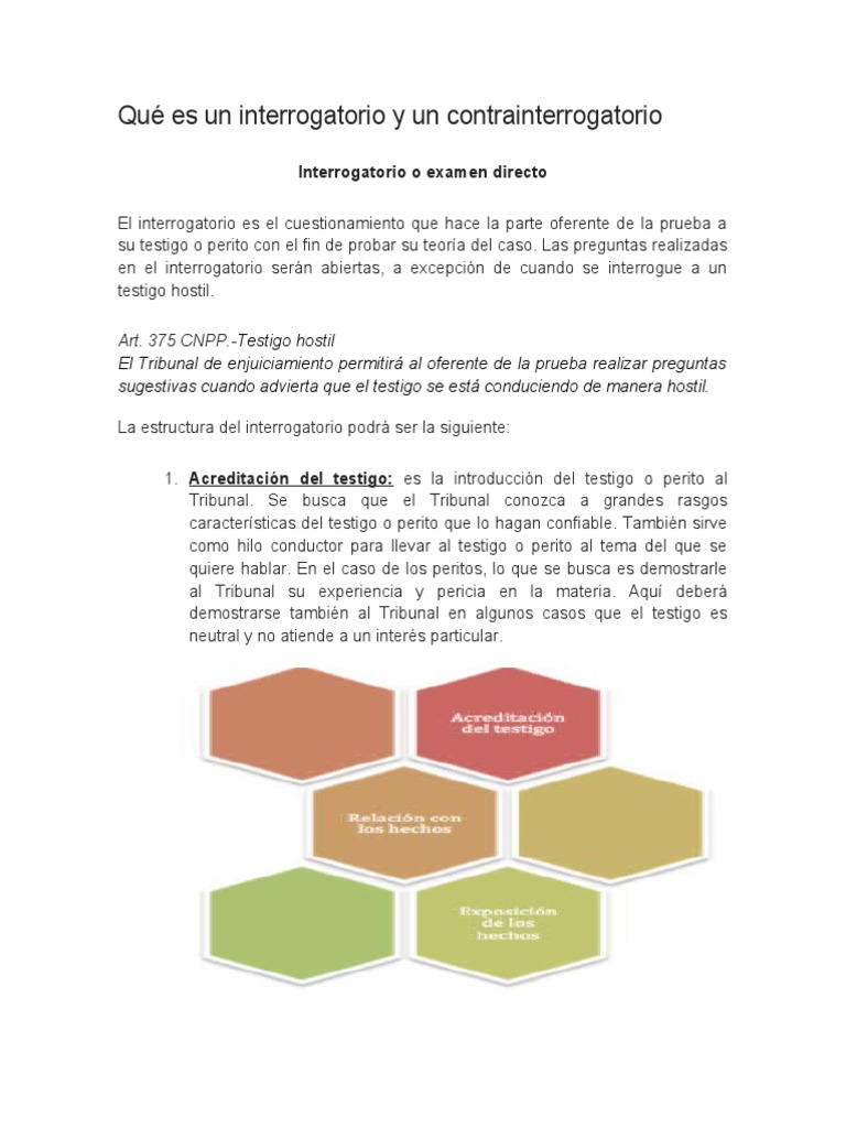 Qué Es Un Interrogatorio y Un Contrainterrogatorio | PDF | Testigo ...