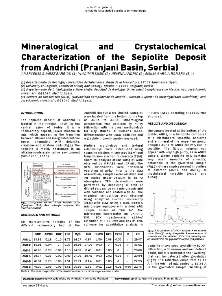 Mineralogical and Crystalochemical Characterization of The Sepiolite ...
