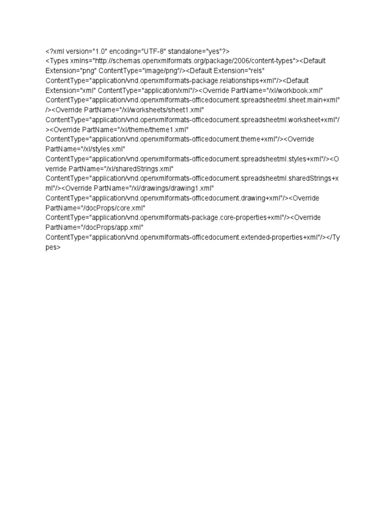 XML Content Type Definitions | PDF