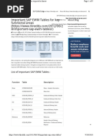 Sap Ewm Tcodes List | PDF | Warehouse | Computing