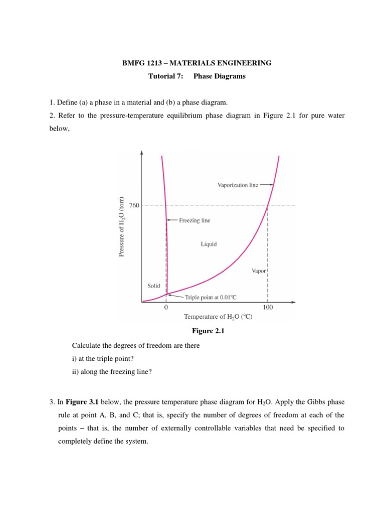 Tutorial 7 - Phase Diagrams | PDF | Phase (Matter) | Materials Science