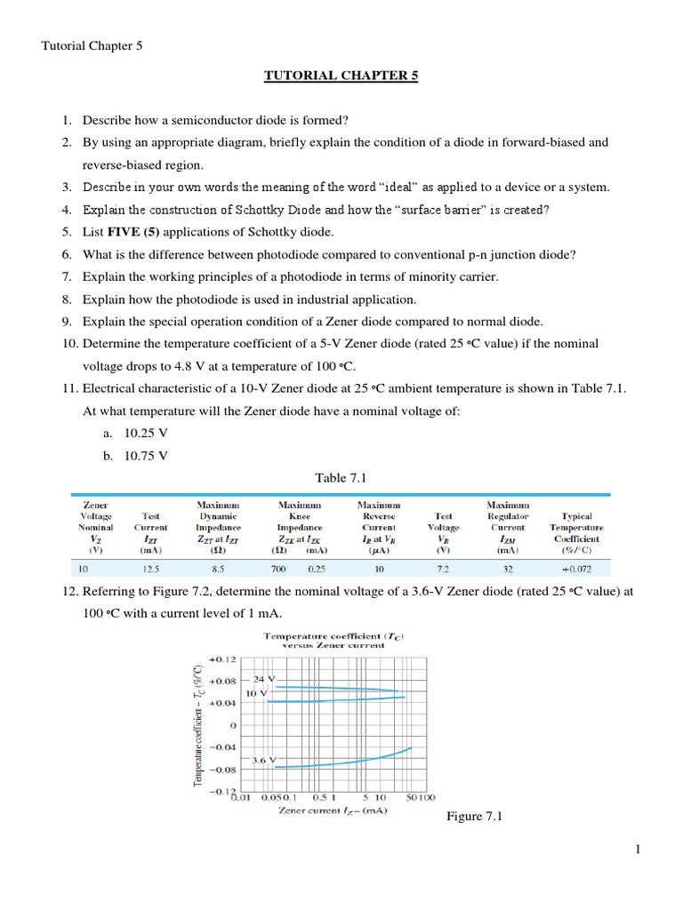 Tutorial Chapter 5 | PDF | Diode | Rectifier