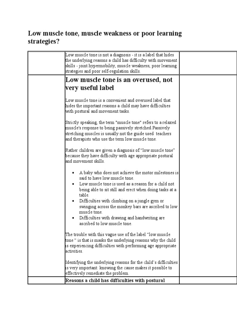 Low Muscle Tone, Muscle Weakness or Poor Learning Strategies? | PDF ...
