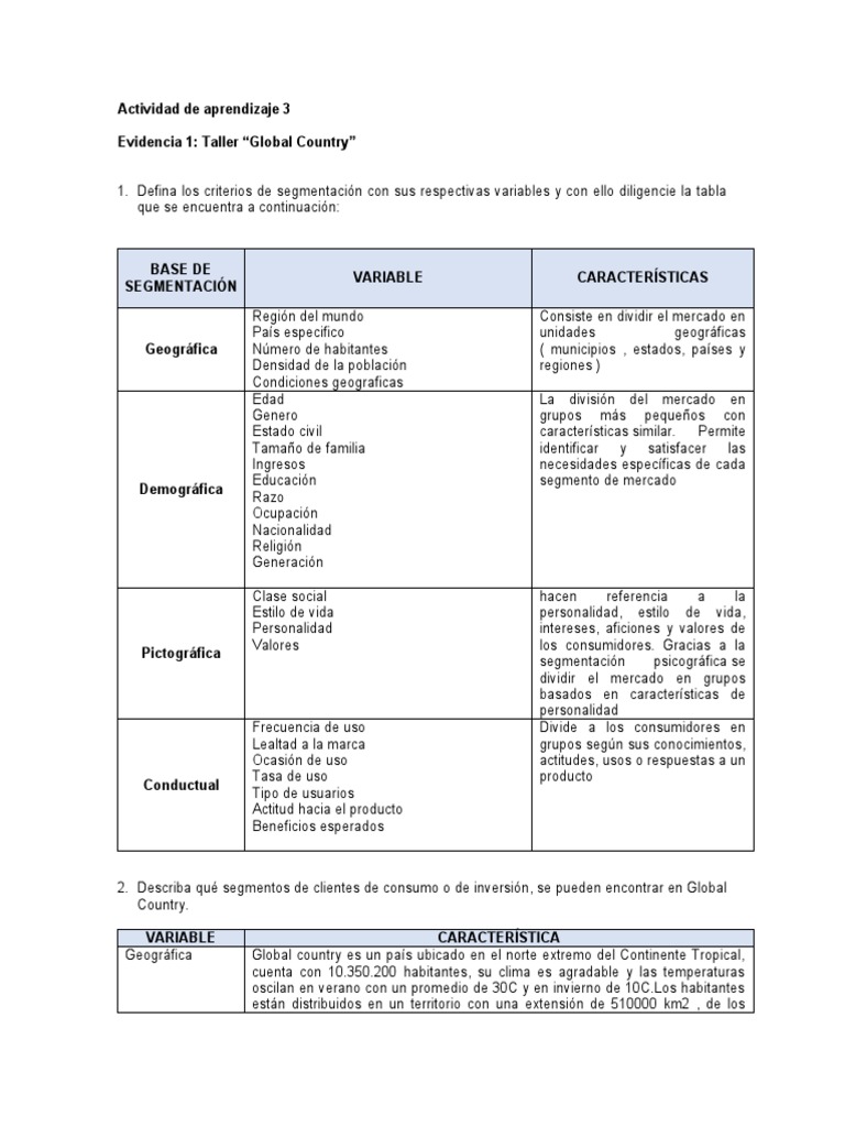 Act 3 Evidencia 1 | PDF | Producto (Negocio) | Marketing