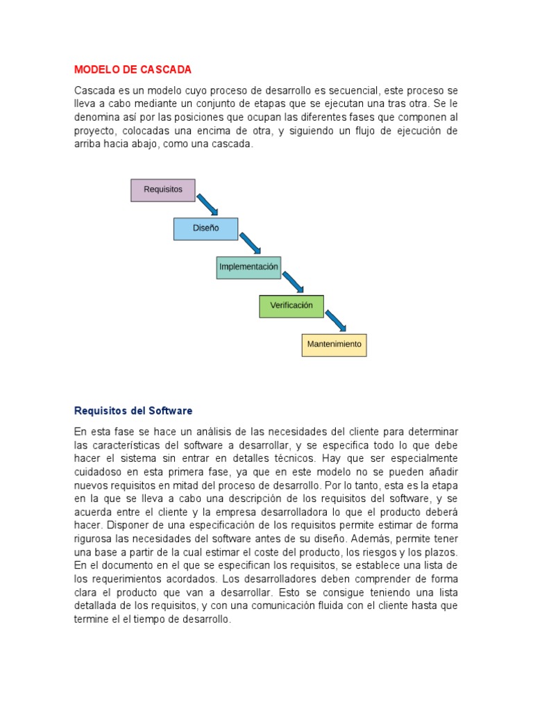 Modelo de Cascada | PDF | Software | Programación de computadoras