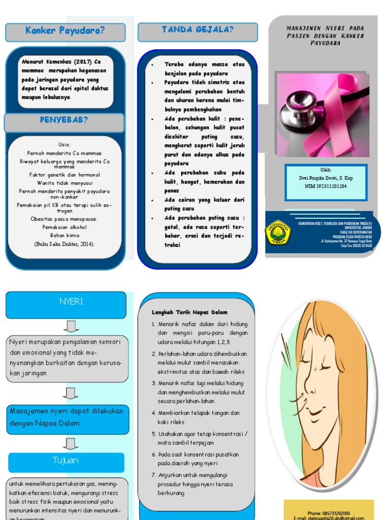 4 LEAFLET Ca Mammae Dwipus | PDF