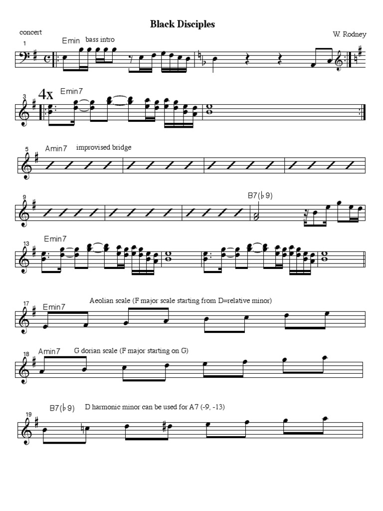 Black Disciples - Guitar | PDF