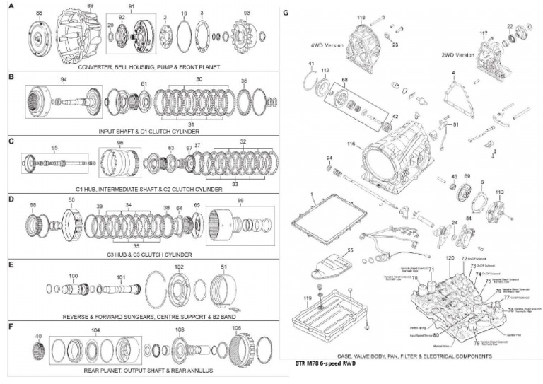 BTR M78 6-Speed RWD PDF | PDF