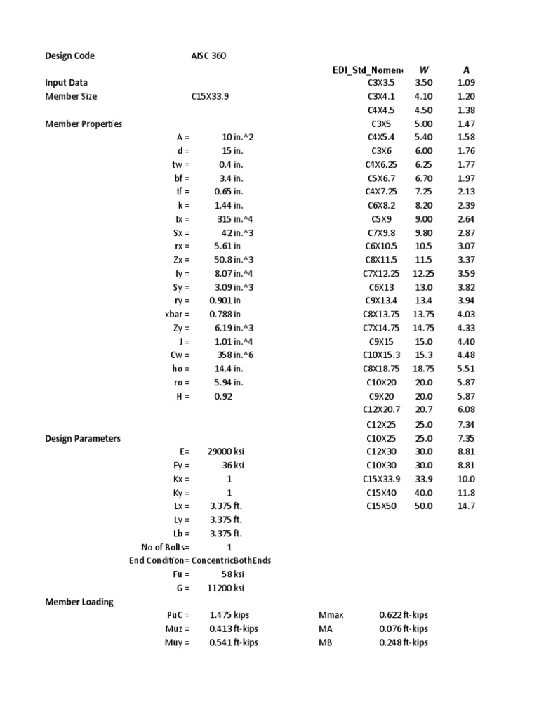 AISC Channel Design 360-16 | PDF | Materials | Solid Mechanics