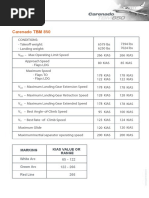 TBM 850 - Checklist | PDF