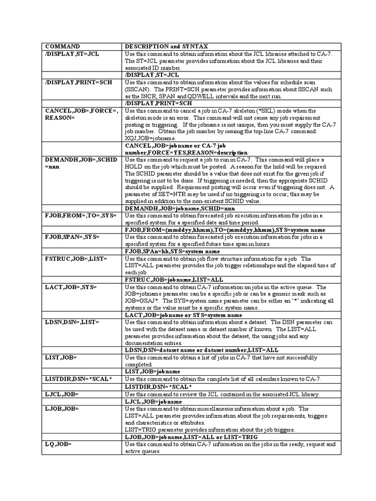 CA-7 Commands V1.0 | PDF | Computer Data | Data Management
