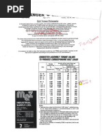 Method of Procedure MOP Form | PDF | Electrical Engineering | Electricity