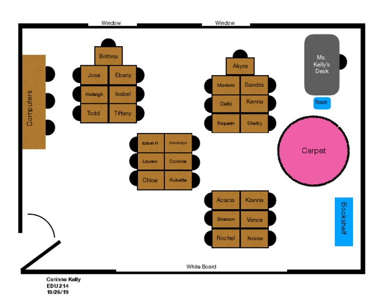 Corinne Kelly Classroom | PDF