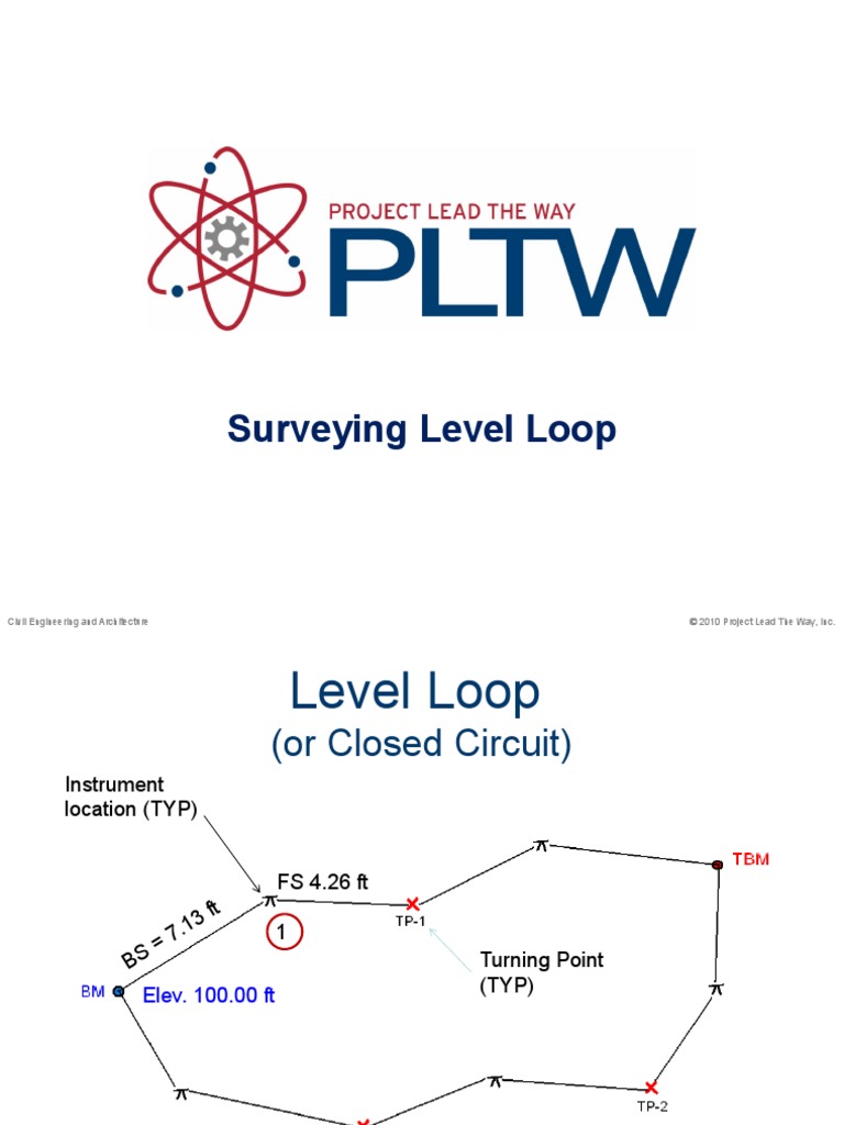 Surveying Level Loop: Civil Engineering and Architecture | PDF ...