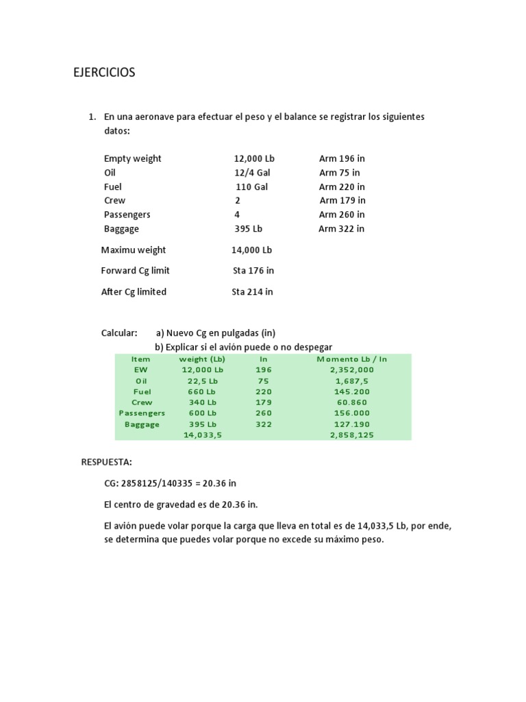 EJERCICIOS Peso y Balance | PDF | Ingeniería Aeroespacial | Aeroespacial