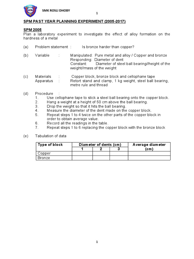 Example Planning Experiment Form 4 and 5 Updated 2018 | PDF | Anode | Oxide