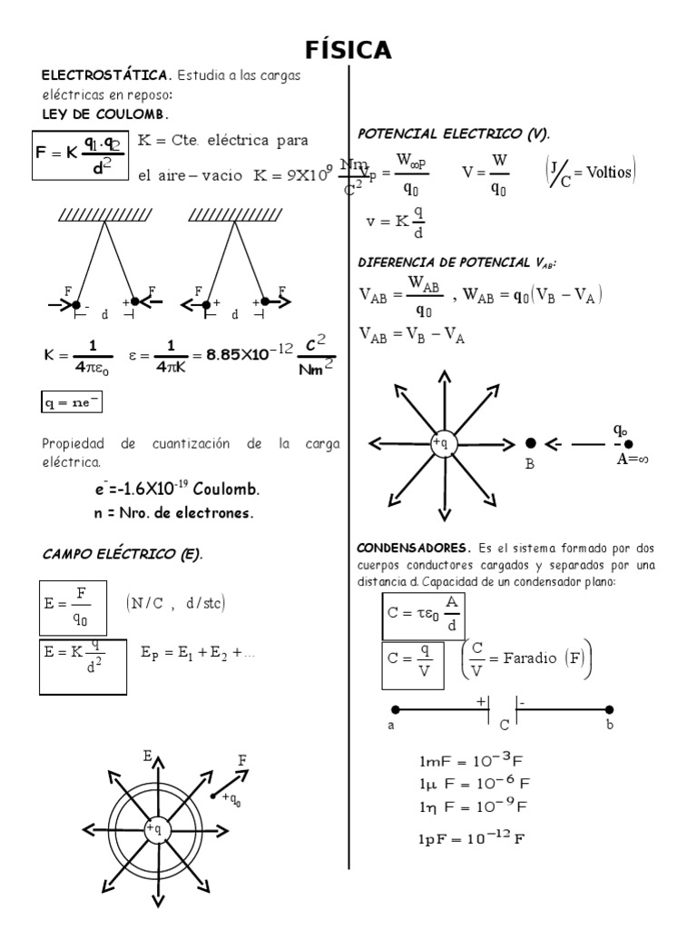 Formulario de Electrostática y Problemas | PDF | Condensador | Campo eléctrico