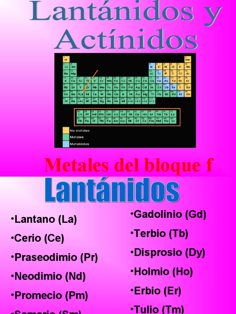 Actinidos y Lantanidos | PDF | Plutonio | Lantánido