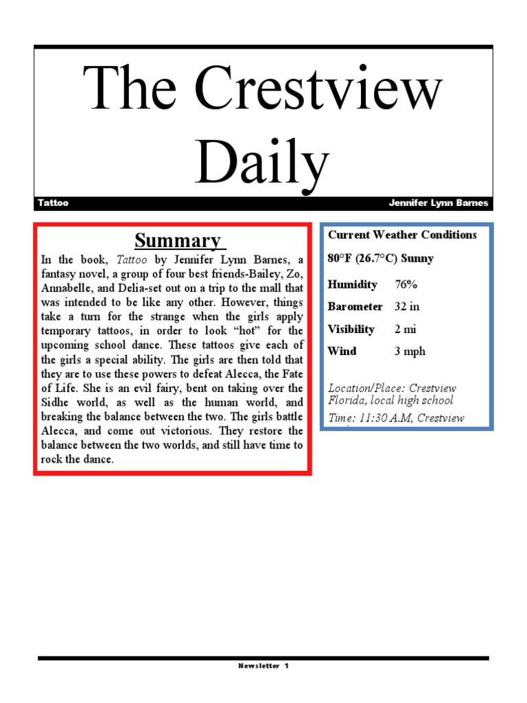 The Crestview Daily: Current Weather Conditions 80°F (26.7°C) Sunny ...