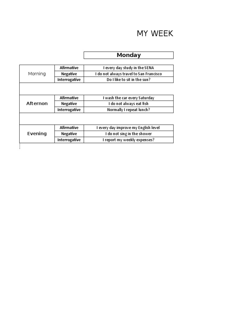My Weekly Routine | PDF