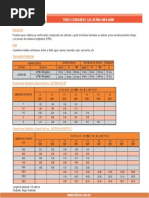 ASTM A792 Galvanizado Aluminio | PDF | Ciencia de los Materiales ...