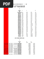 Catalogo Perfiles Prolamsa | PDF