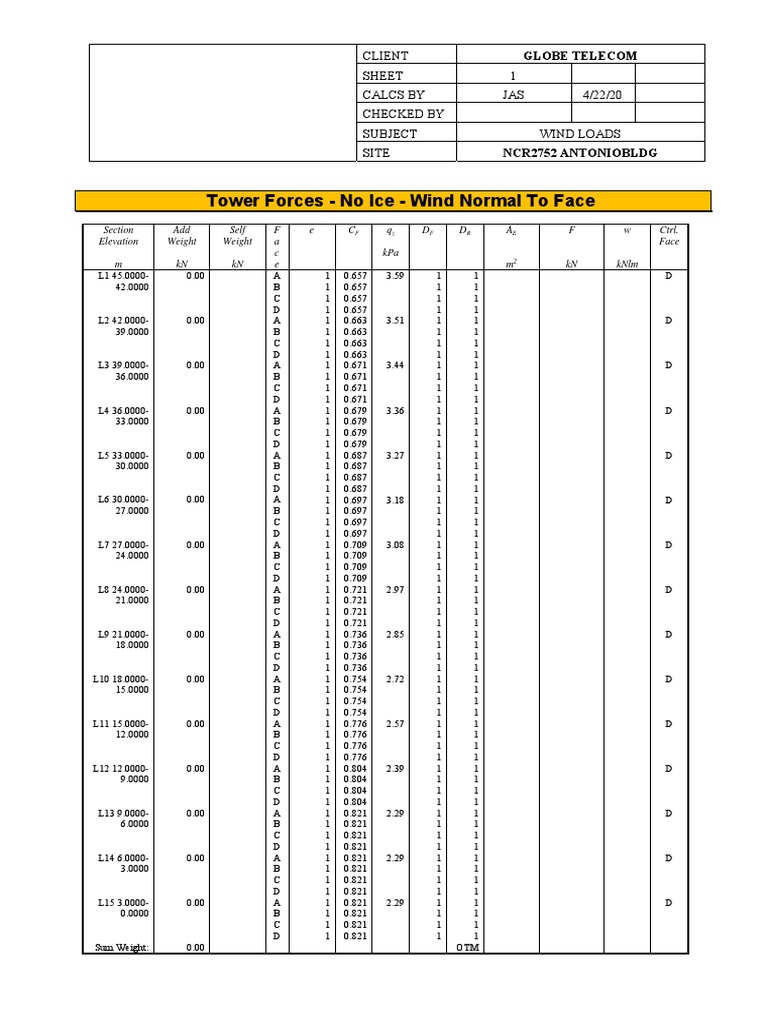 Tower Forces - No Ice - Wind Normal To Face: Client Sheet 1 Calcs by ...