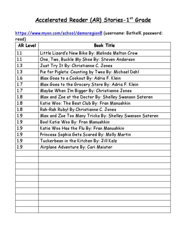 Accelerated Reader 1st Grade | PDF