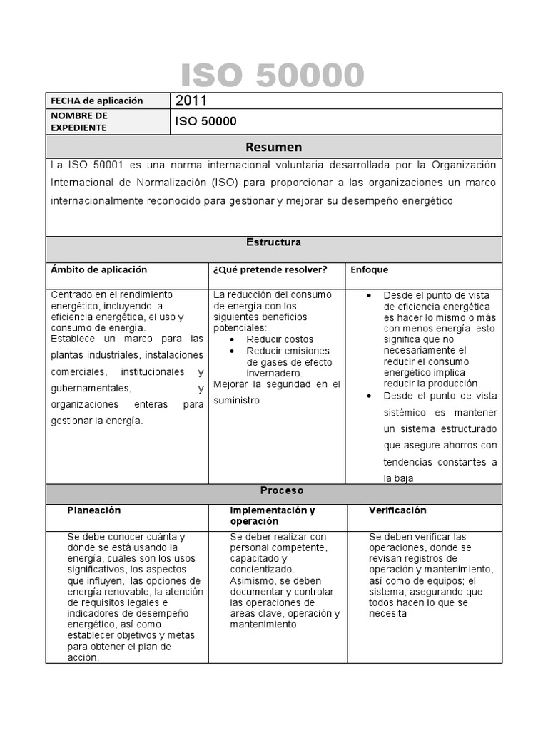 Iso 50000 | PDF | Uso eficiente de energía | Economias