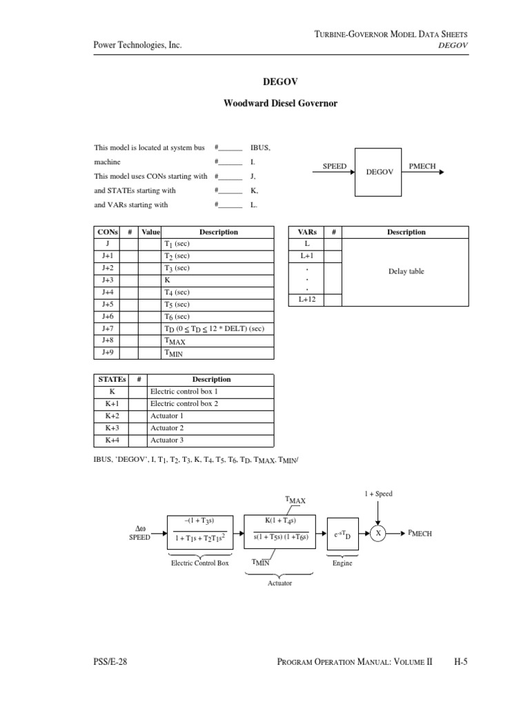 45 - Turbine-Governor Model | PDF | Turbine | Rotating Machines