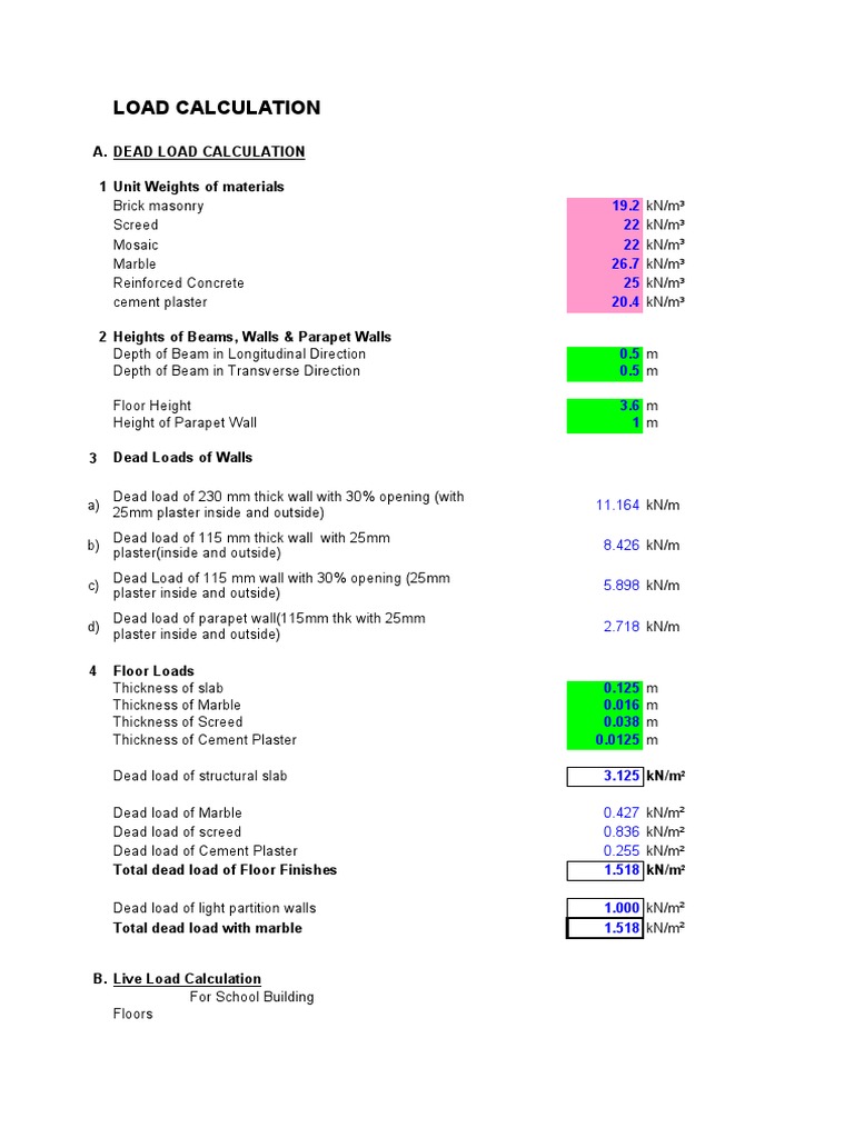 Load Calculation: A. Dead Load Calculation 1 Unit Weights of Materials ...