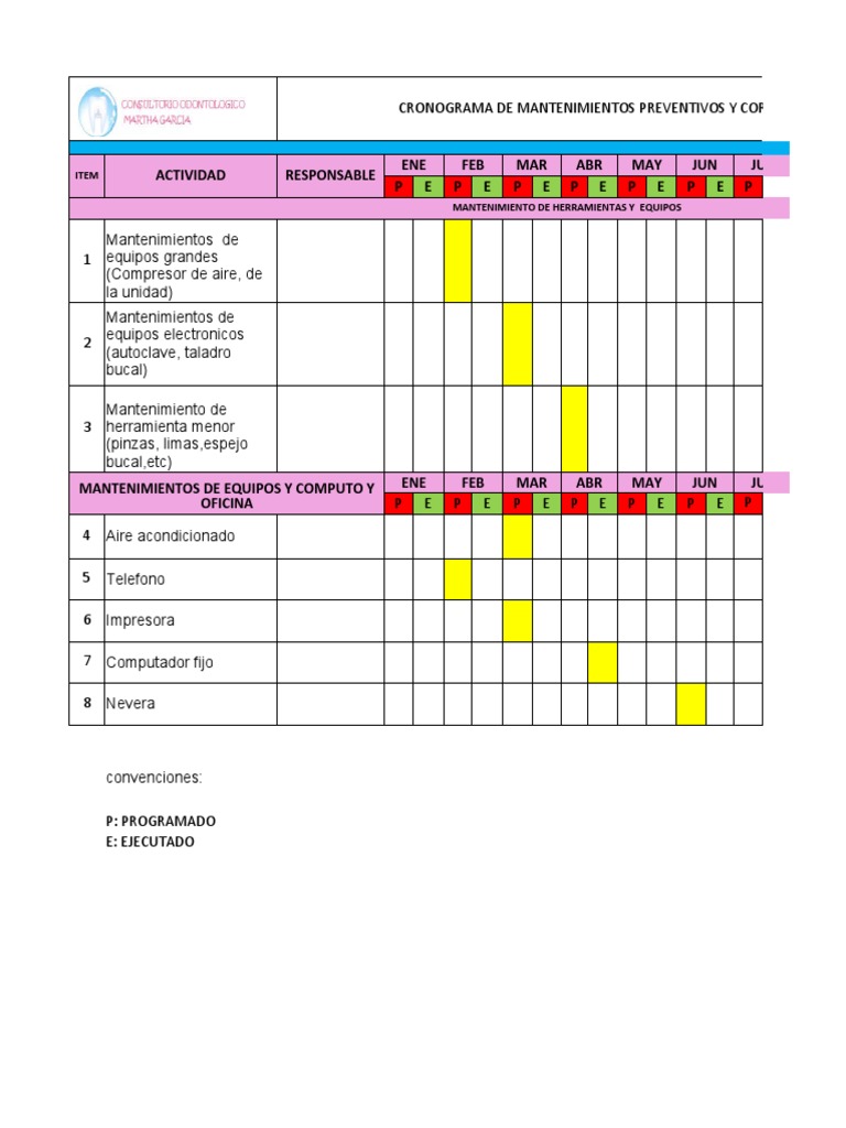 Cronograma De Mantenimiento Pdf