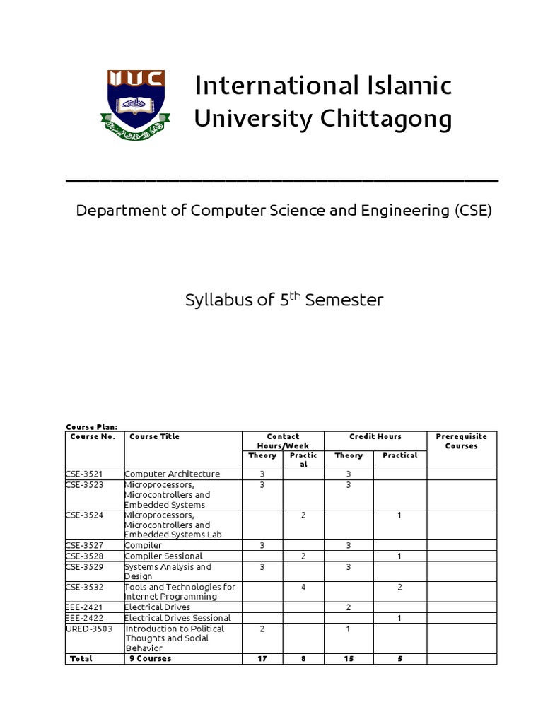 CSE 5th Semester Syllabus Overview | PDF | Electric Motor | Parsing