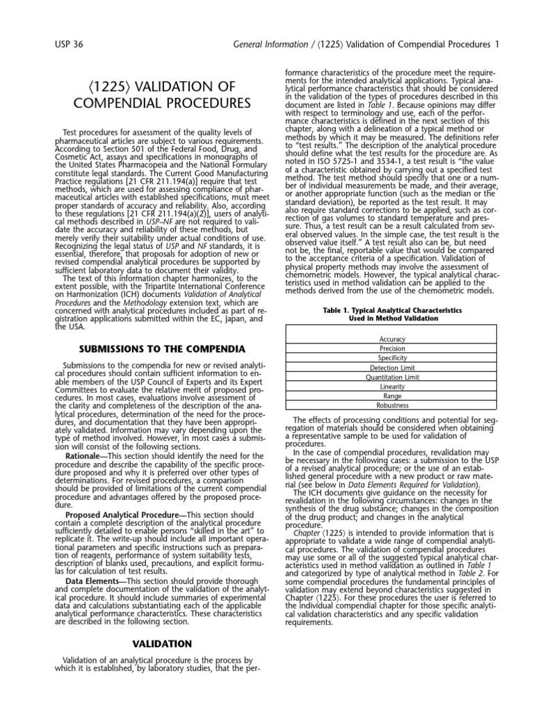 Usp36 1225 PDF | Download Free PDF | Assay | Accuracy And Precision