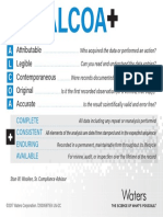 Data Integrity Principles of Alcoa+ | PDF