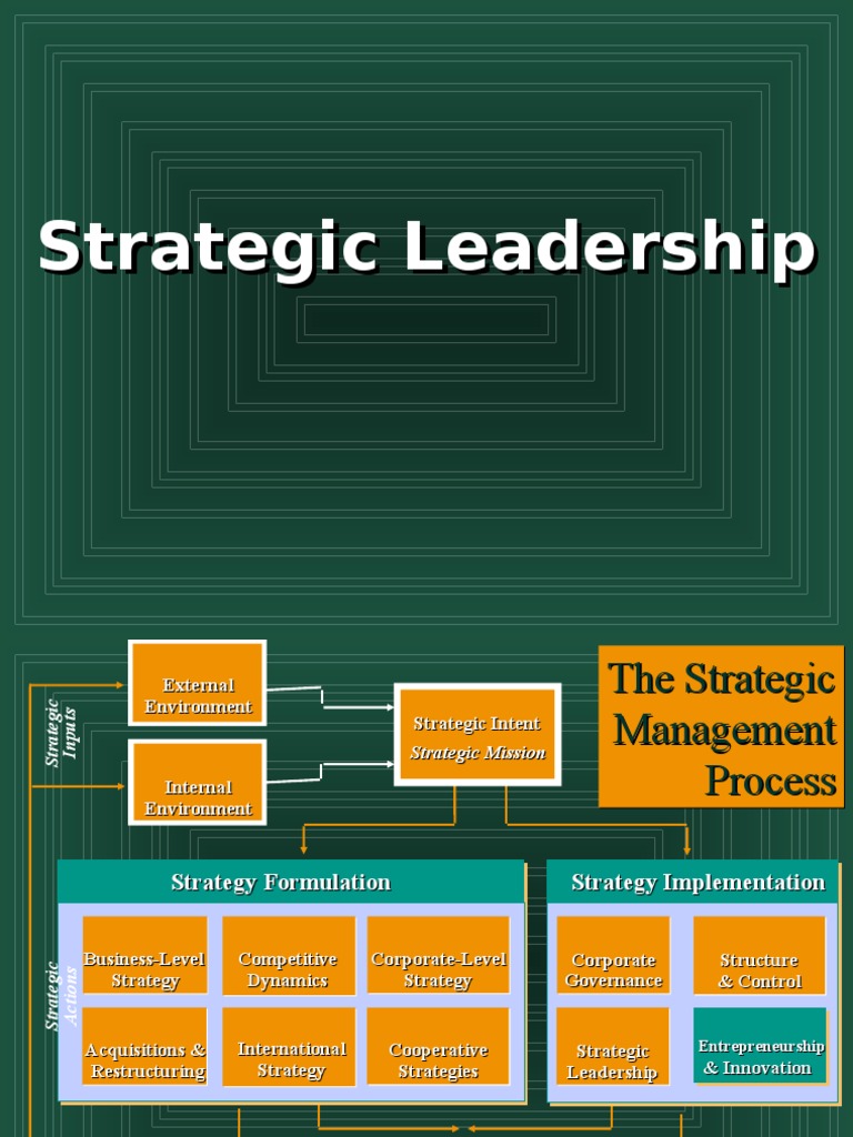 Strategic Leadership | Strategic Leadership | Strategic Management