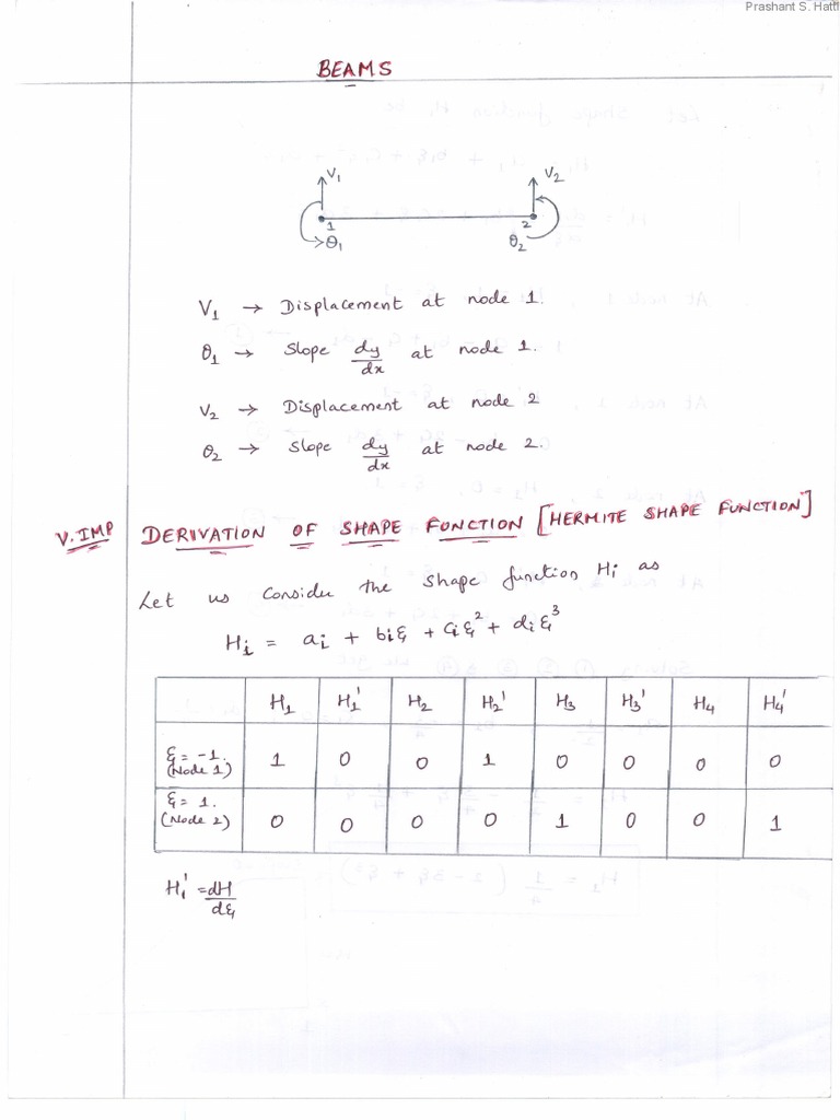 Beams - Hermite Shape Function | PDF